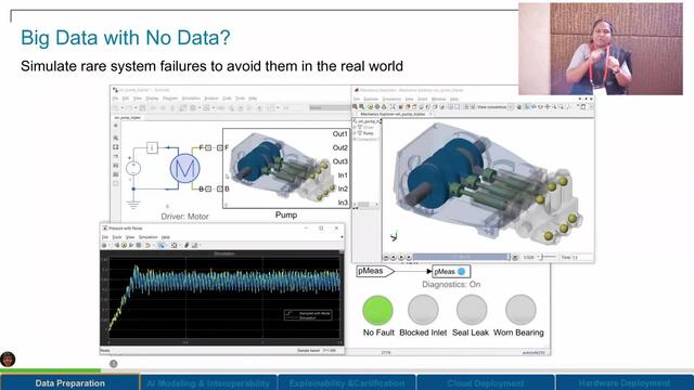 MATLAB EXPO 2024 India Proceedings