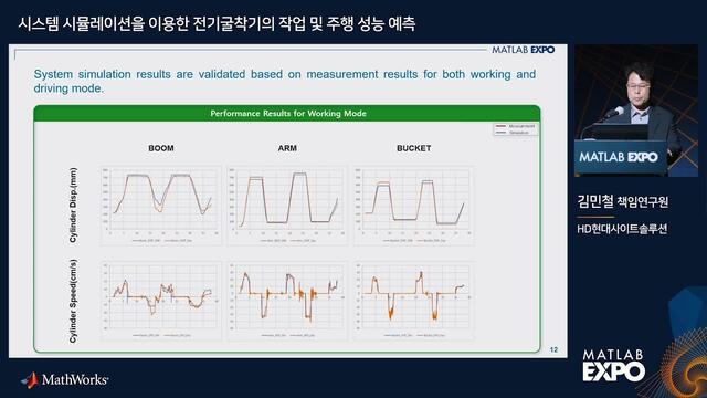 MATLAB EXPO 2024 Korea 다시 보기