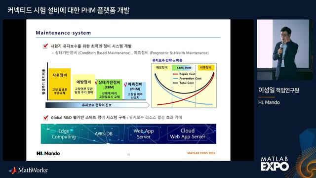 MATLAB EXPO 2024 Korea 다시 보기