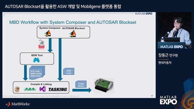 MATLAB EXPO 2024 Korea 다시 보기
