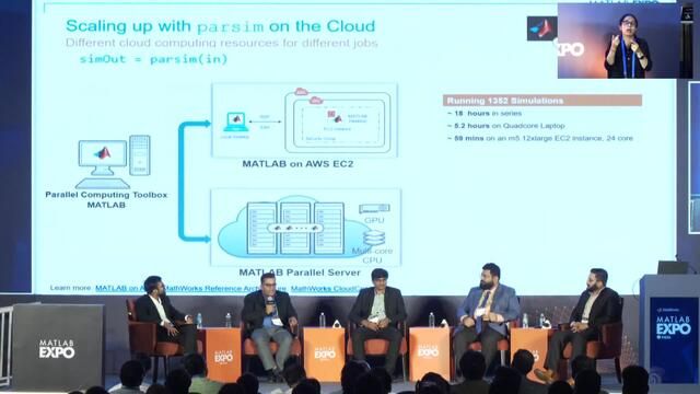 MATLAB EXPO 2024 India Proceedings