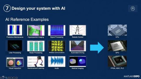 講演資料: MATLAB EXPO Japan 2024