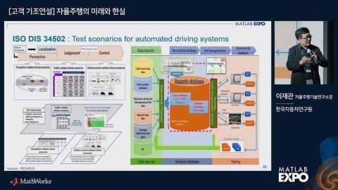 MATLAB EXPO 2024 Korea 다시 보기